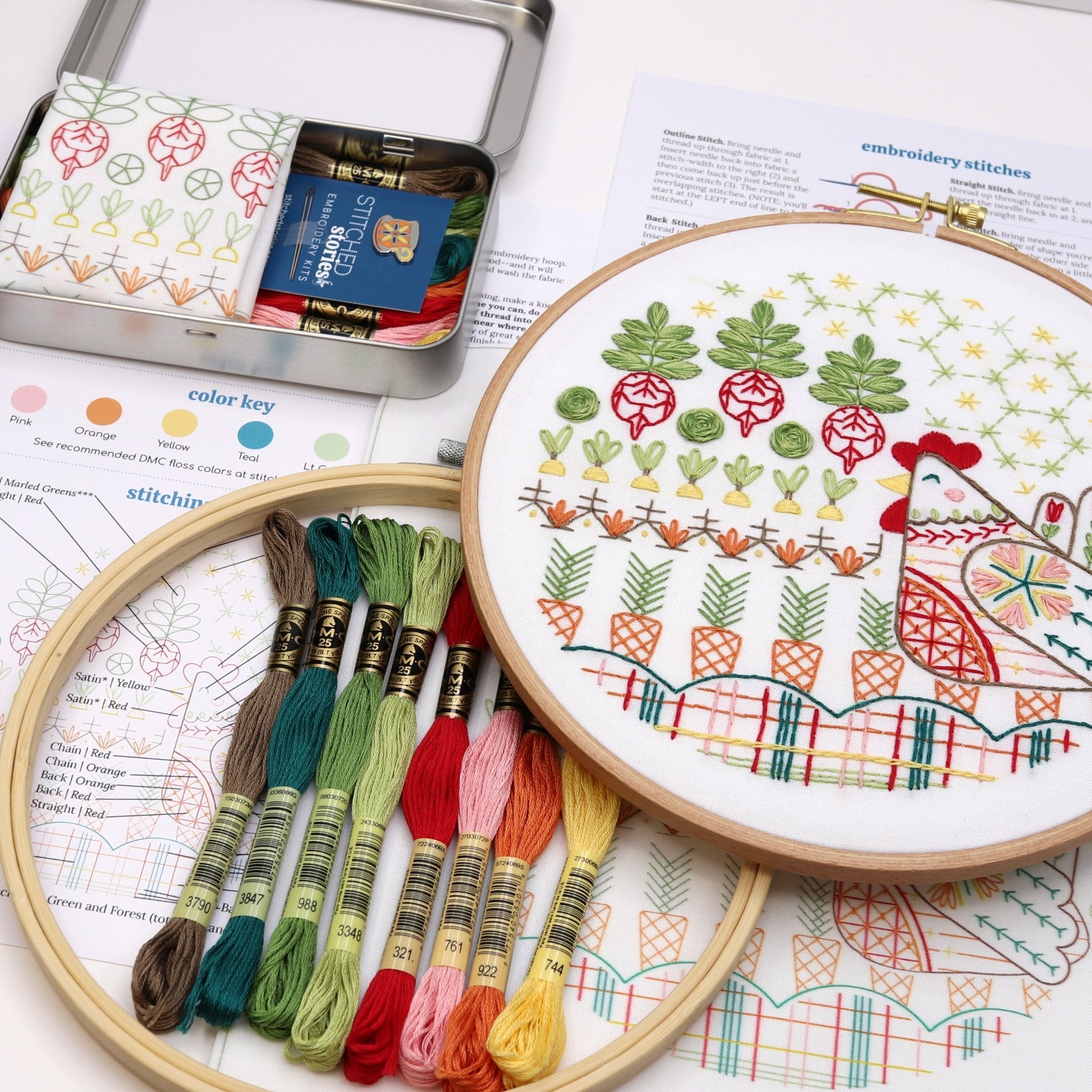 Embroidery Kits and Patterns for Beginners & Adults – Stitched Stories