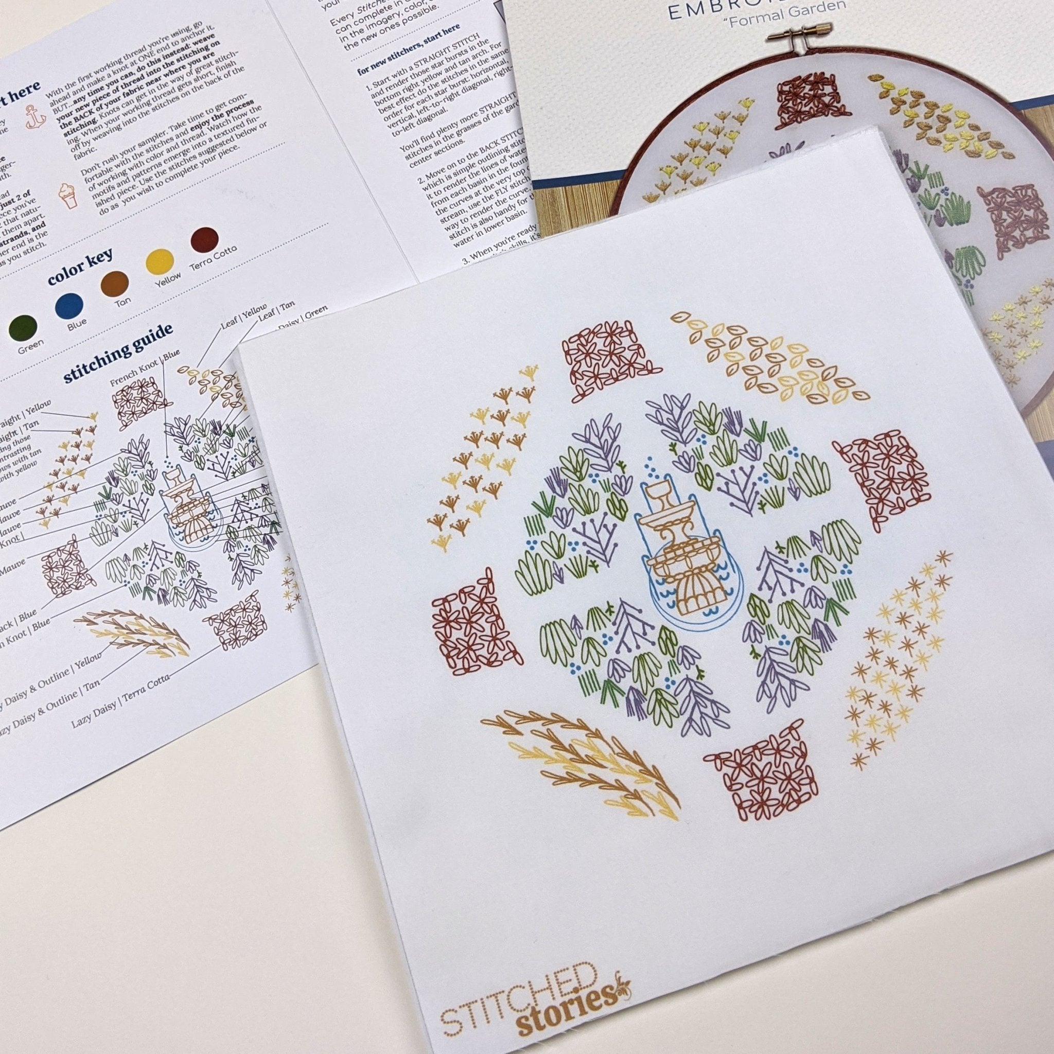 Embroidery Patterns - Pre Printed Fabric, Cotton, Stitched Stories