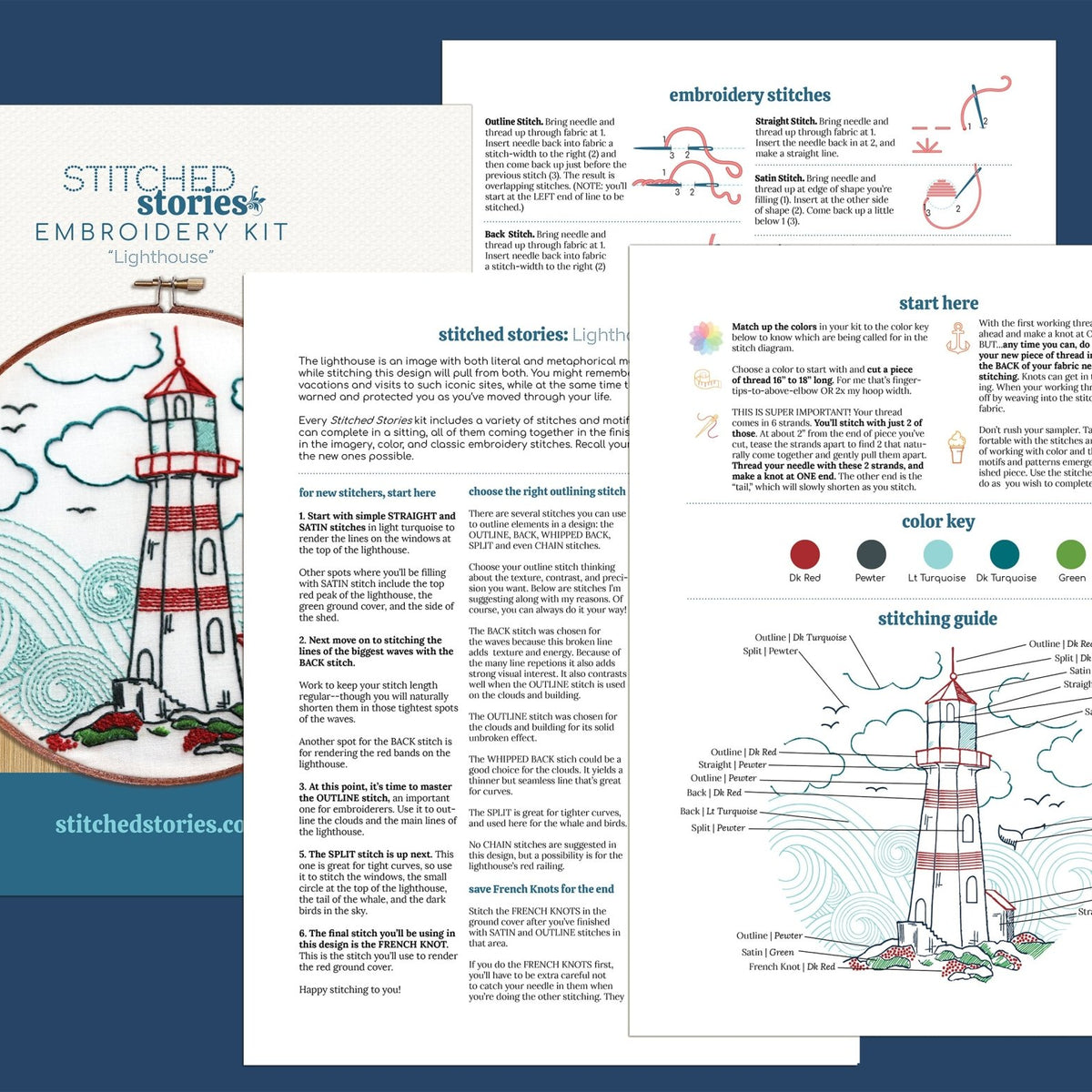 Lighthouse Ocean Embroidery Pattern Pre Printed Fabric Panel by ...